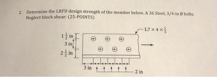 Solved Determine the LRFD design strength of the member | Chegg.com