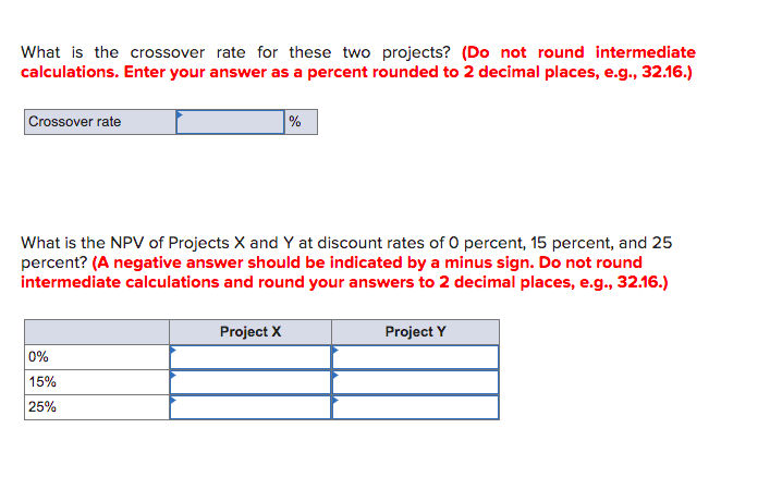 Solved Problem 9-13 NPV versus IRR (LO1, 5] Consider the | Chegg.com