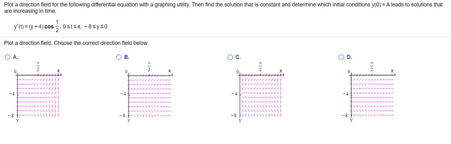 Solved Plot a direction field for the following differential | Chegg.com