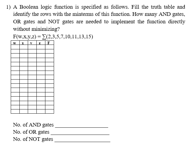 Solved 1) A Boolean logic function is specified as follows. | Chegg.com