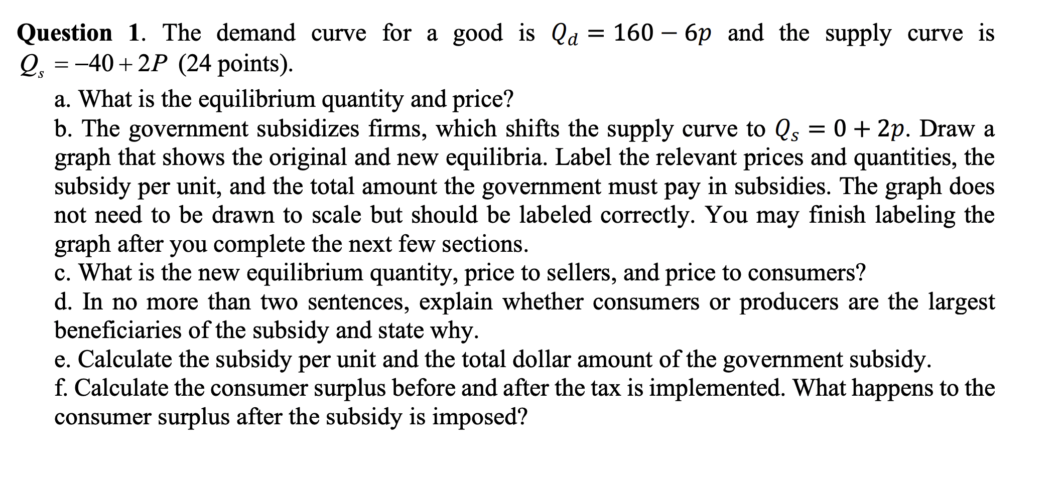 Solved Question 1. The demand curve for a good is Qd=160−6p | Chegg.com