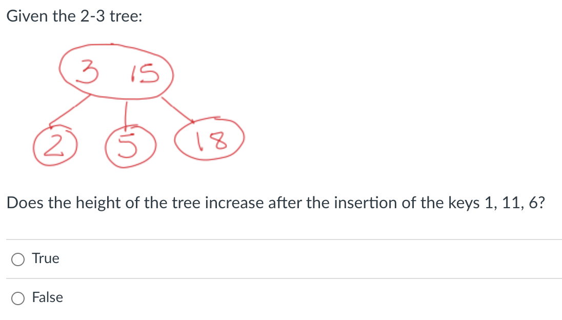 Solved Given the 2-3 tree: Does the height of the tree | Chegg.com