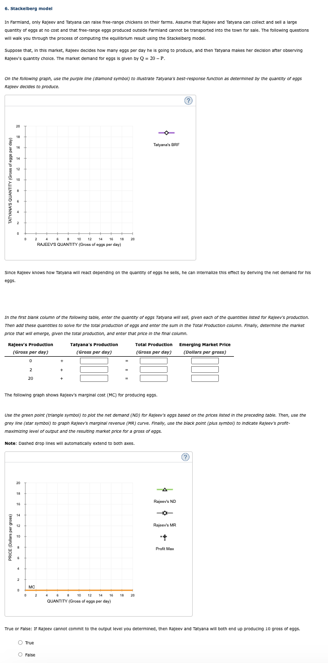 Solved Shown in image economics | Chegg.com