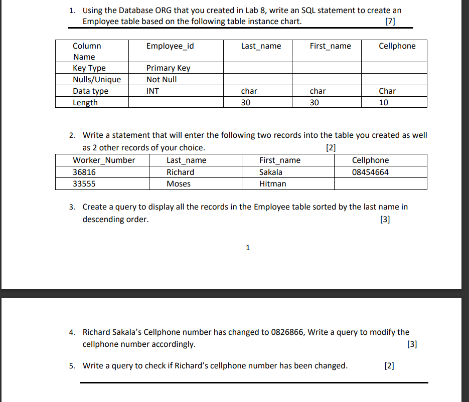 Solved PART B Using the Database ORG that you created in Lab | Chegg.com