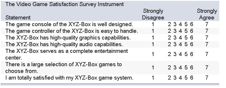 Solved A company that produces and markets video game | Chegg.com