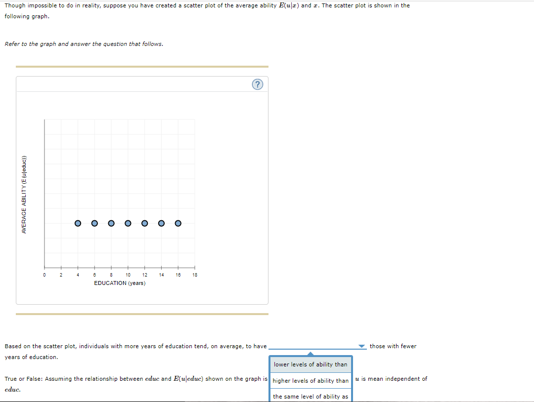 Solved 3. Mean independence of the error term and | Chegg.com