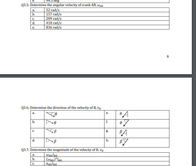 Solved Q3.5: Determine the angular velocity of crank | Chegg.com