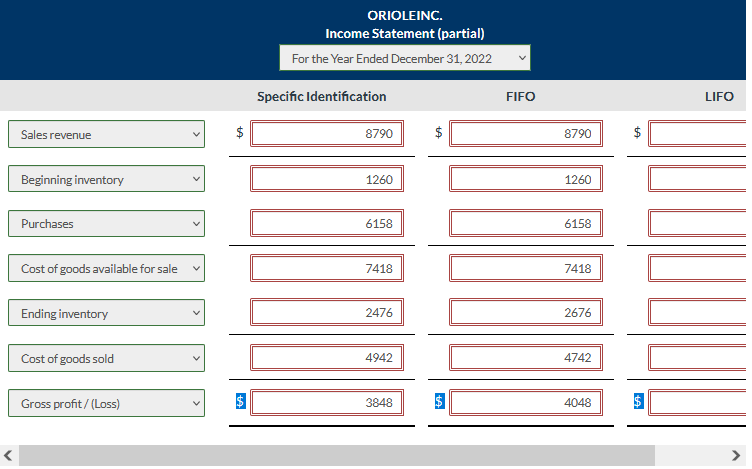 Prepare partial income statements for 2022 through | Chegg.com