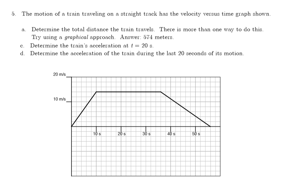 Solved 5. The motion of a train traveling on a straight | Chegg.com