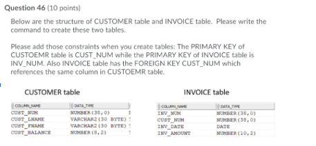 Solved Question 46 (10 points) Below are the structure of | Chegg.com