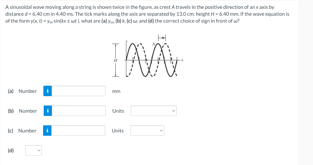 Solved A sinusoidal wave moving along a string is shown | Chegg.com