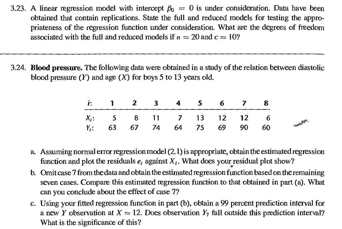 Solved 3.23. A linear regression model with intercept β0=0 | Chegg.com