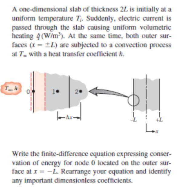 Solved A one-dimensional slab of thickness 2L is initially | Chegg.com