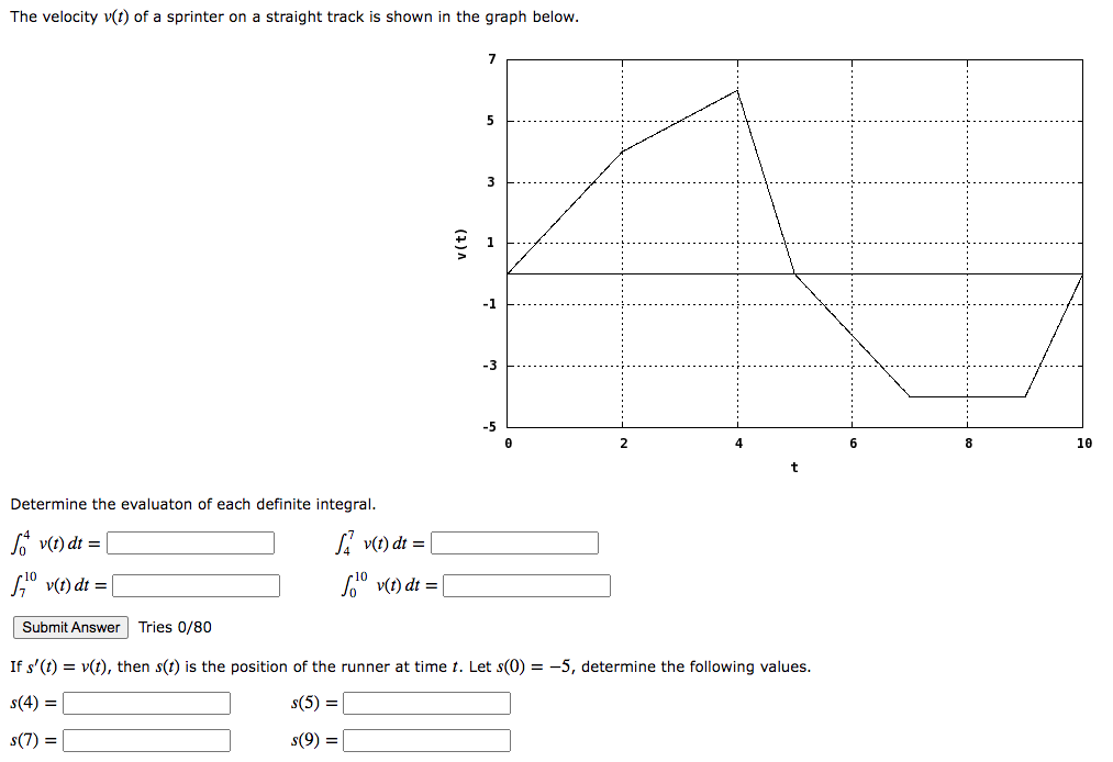 [Solved]: The velocity v(t) of a sprinter on a straight tr