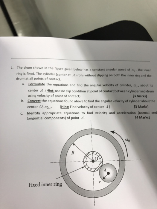 Solved The drum shown in the figure given below has a | Chegg.com