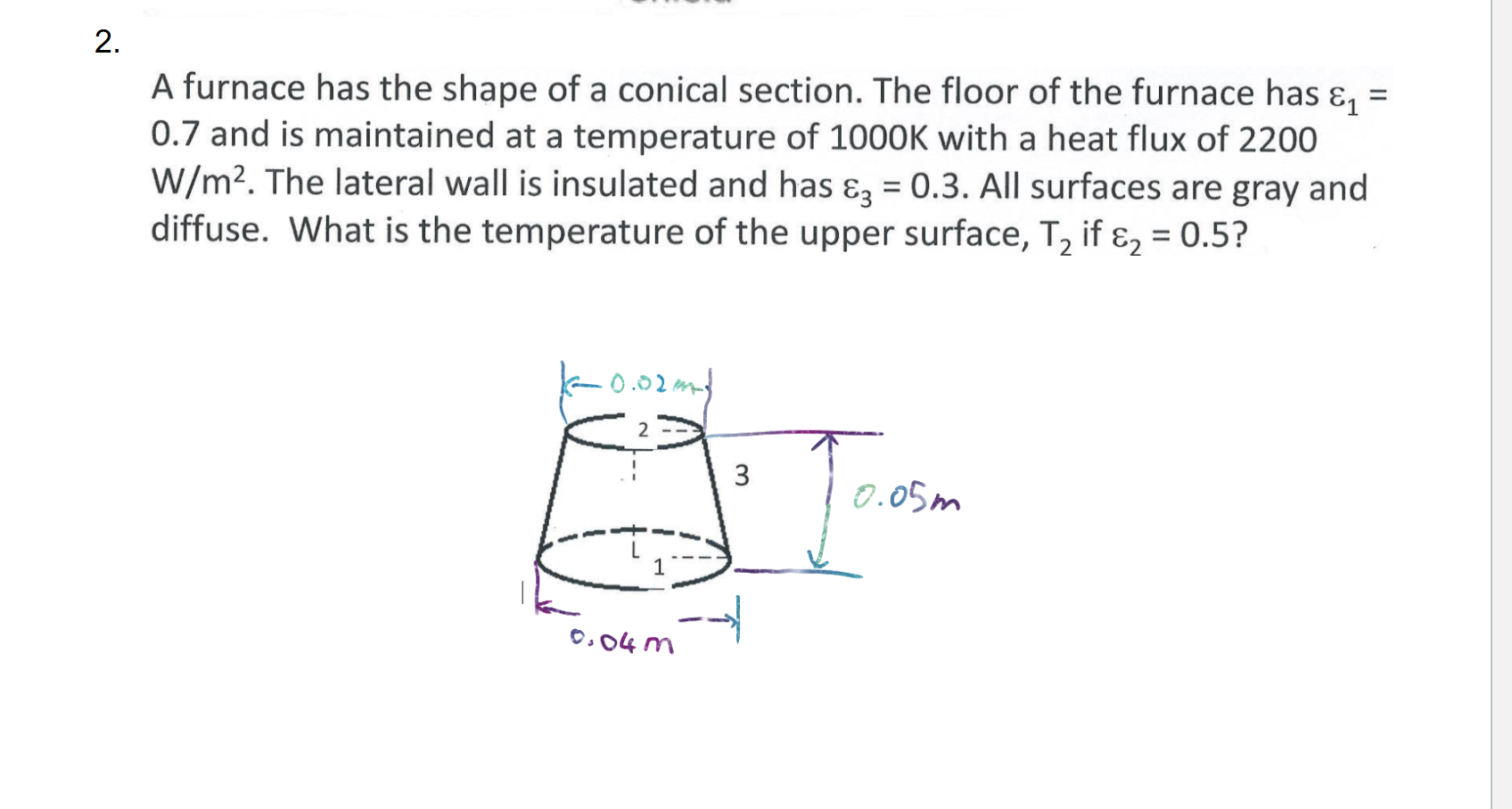 Solved A furnace has the shape of ﻿a conical section. The | Chegg.com
