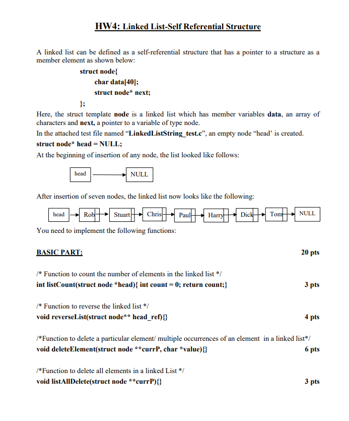 Solved HW4: Linked List-Self Referential Structure A linked | Chegg.com