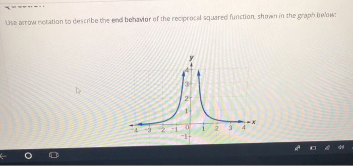 Solved Use arrow notation to describe the end behavior of | Chegg.com