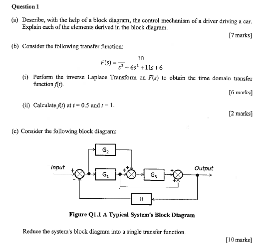 Solved (a) Describe, with the help of a block diagram, the | Chegg.com