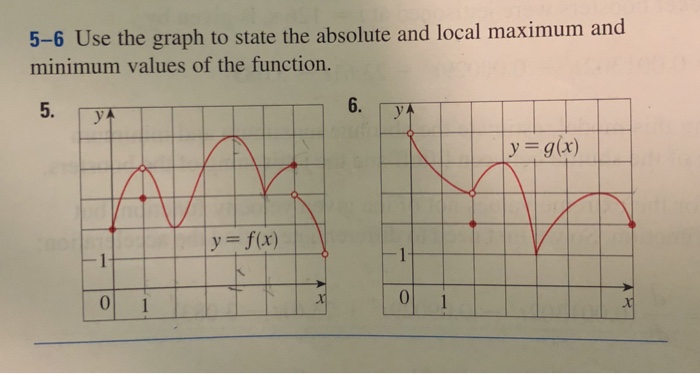 Solved 5-6 Use the graph to state the absolute and local | Chegg.com Solved 5-6 Use the graph to state the absolute and local | Chegg.com