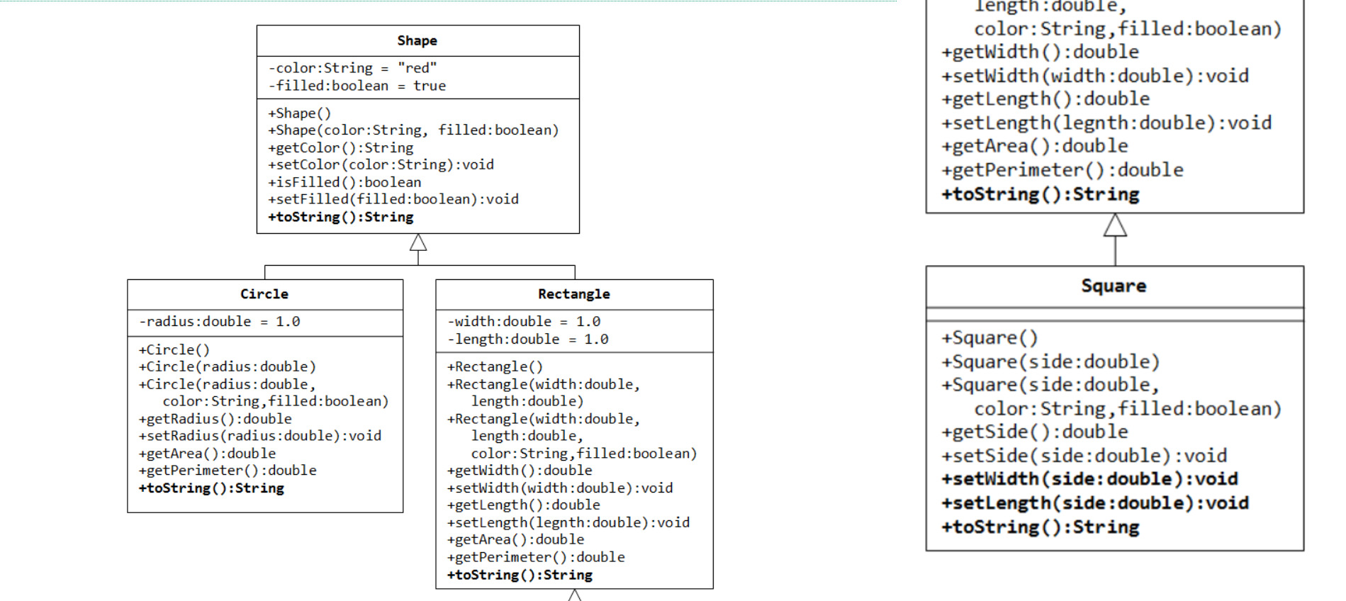 Solved java , square is a subclass of rectangle. | Chegg.com