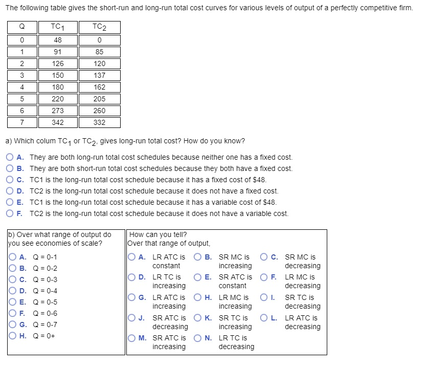 Solved The following table gives the short-run and long-run | Chegg.com