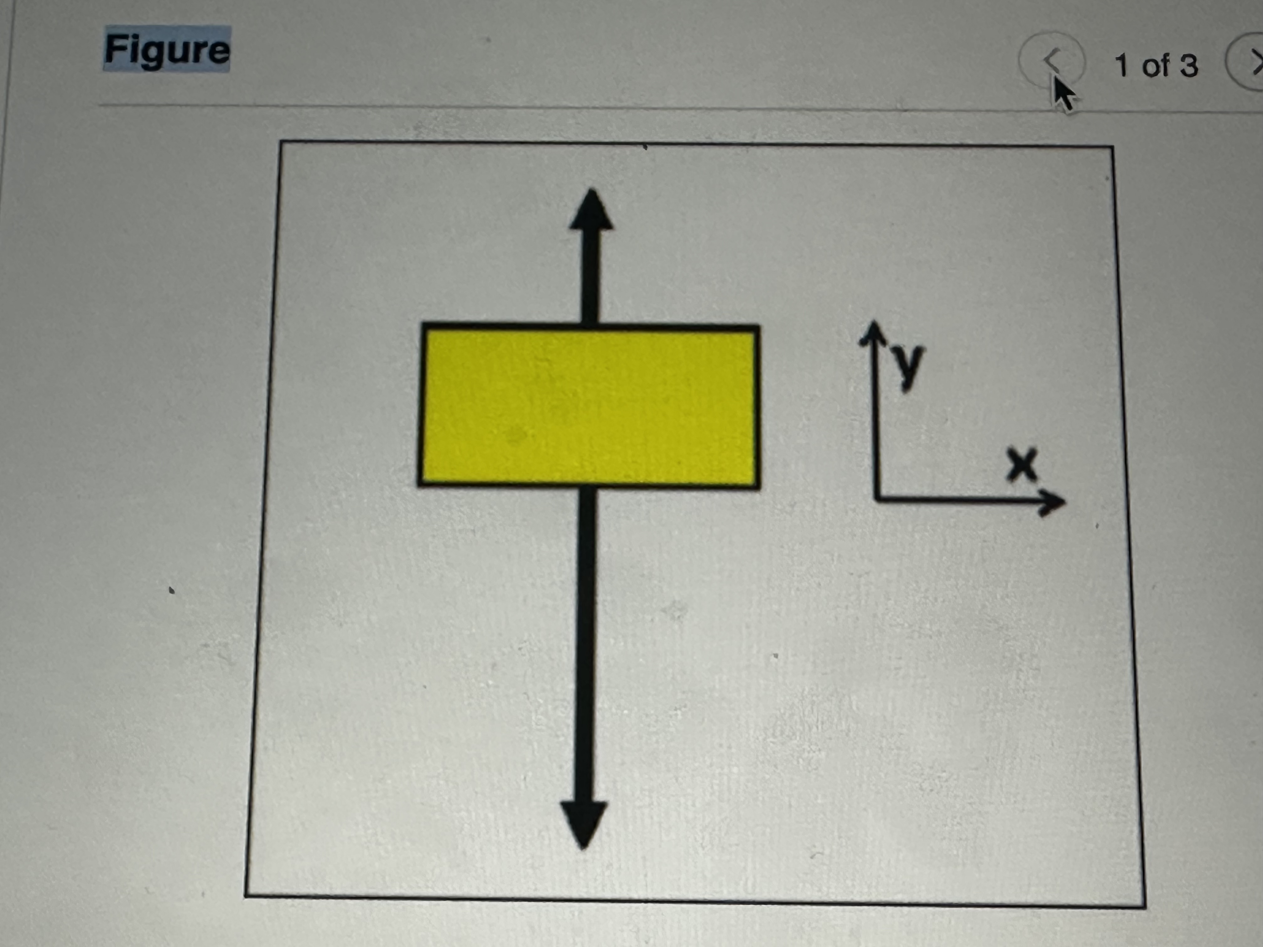 Solved FigureWhich of the curves labeled A thru D in (Figure | Chegg.com