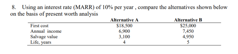 Solved Using an interest rate (MARR) of 10% per year , | Chegg.com