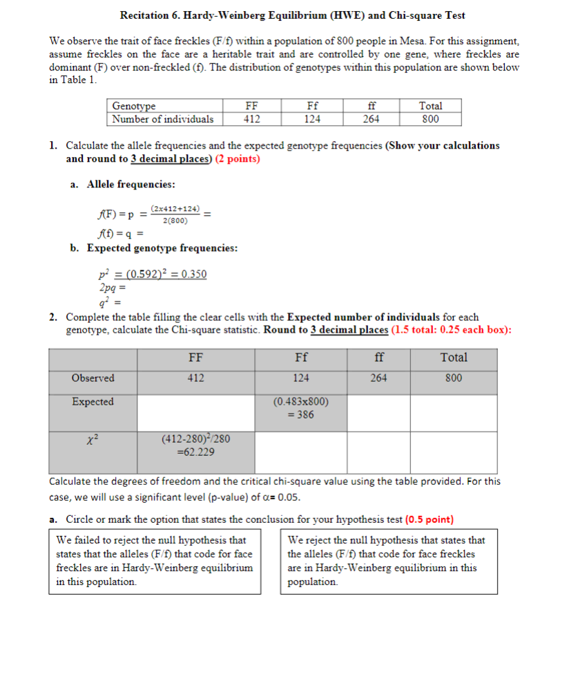 Solved We observe the trait of face freckles ( F/f ) within | Chegg.com
