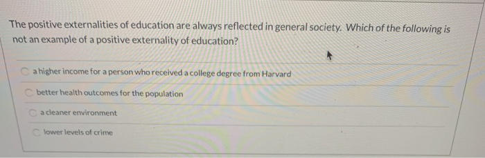 Solved The positive externalities of education are always | Chegg.com