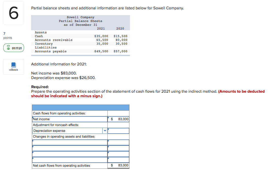 Solved Partial Balance Sheets And Additional Information Are 6741