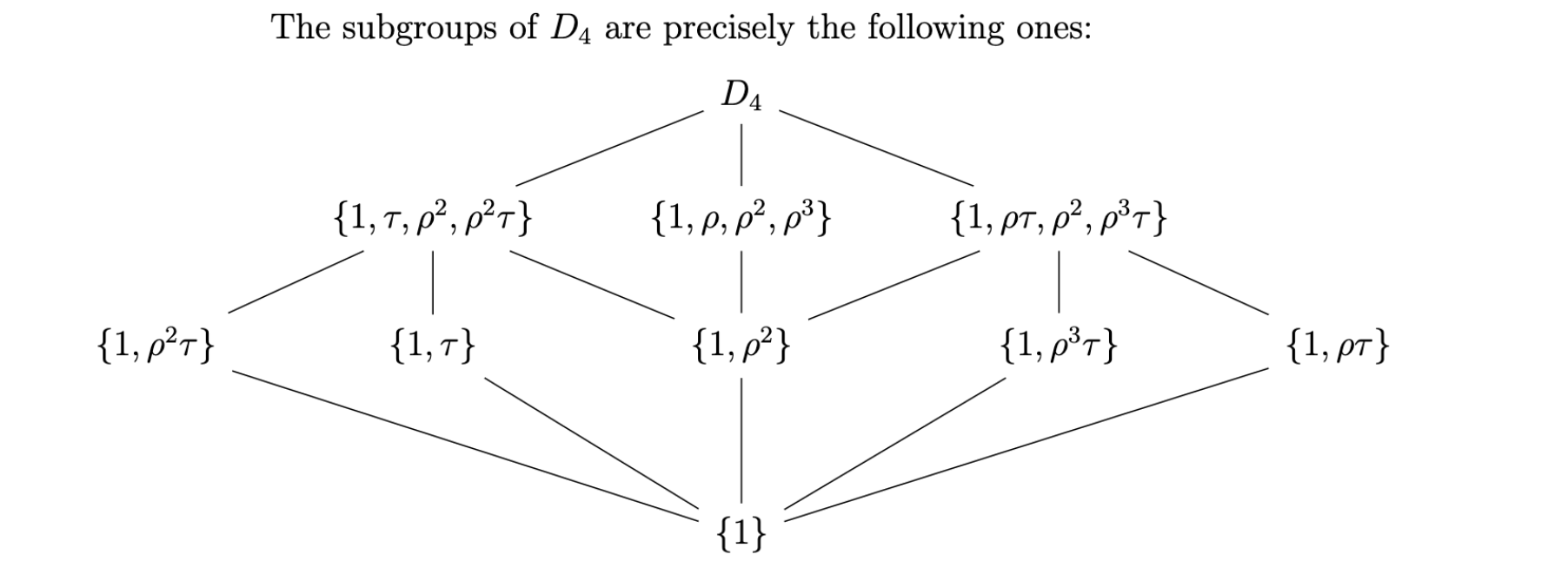 Solved There is one subgroup of order 8(D4 itself ), three | Chegg.com