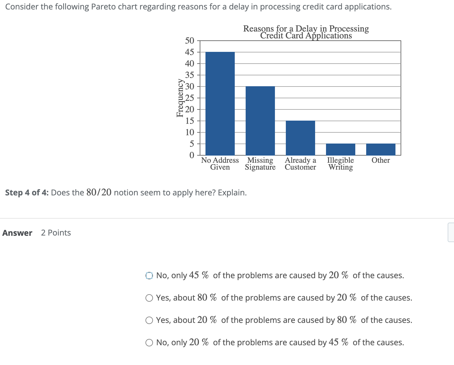 Solved Step 1 of 4: What percentage of delays is caused by | Chegg.com