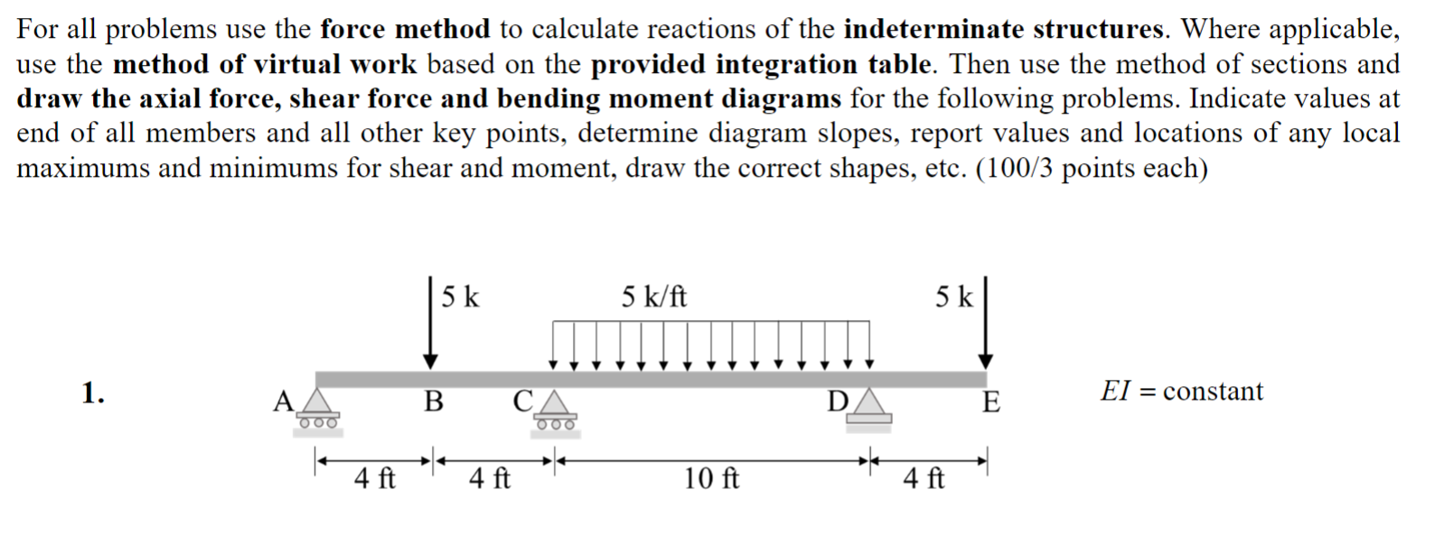 Solved For all problems use the force method to calculate | Chegg.com