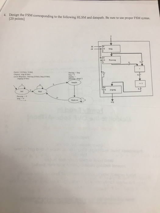 Solved 4. Design the FSM corresponding to the following HLSM | Chegg.com