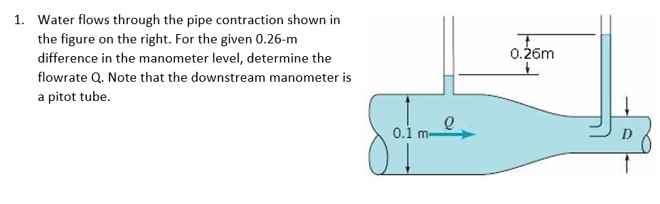 Solved 1. Water flows through the pipe contraction shown in | Chegg.com