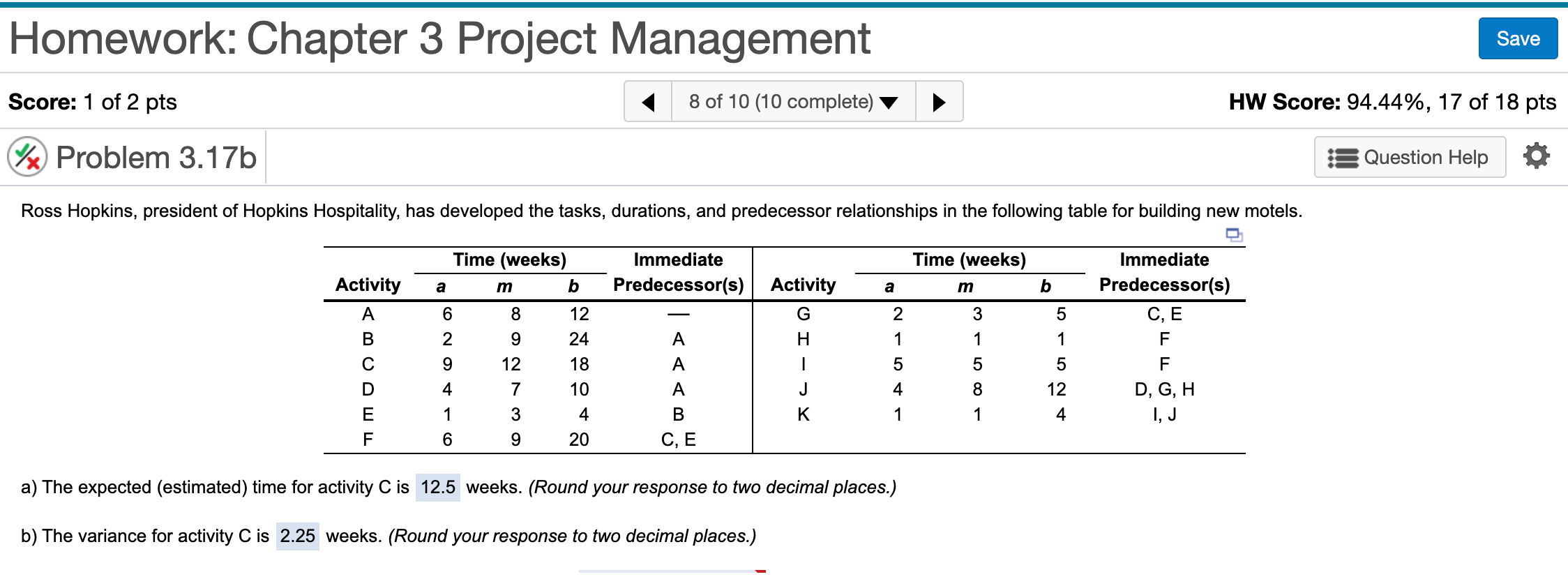 Solved Homework: Chapter 3 Project Management Save Score: 1 | Chegg.com