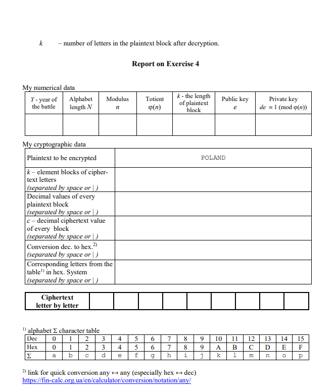 Solved Exercise 4. Decryption of RSA ciphertext Run of the | Chegg.com