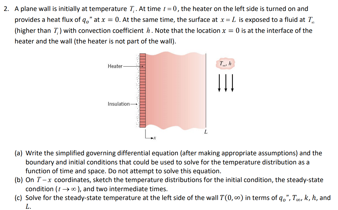 Solved solve, show all steps and solutions. list assumptions | Chegg.com