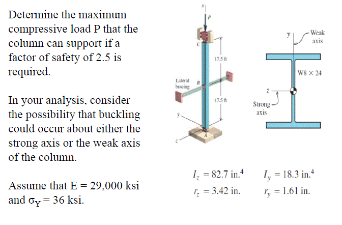Solved Determine the maximum compressive load P that the | Chegg.com
