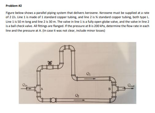 Solved Problem #2 Figure below shows a parallel piping | Chegg.com