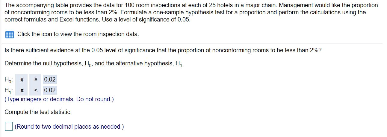 Solved The accompanying table provides the data for 100 room | Chegg.com