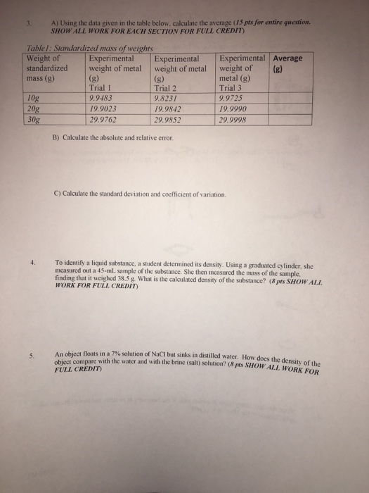 Solved A) Using the data given in the table below, calculate | Chegg.com