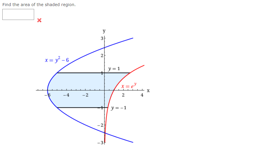 Solved Find The Area Of The Shaded Region X Y 2 6 Y 1