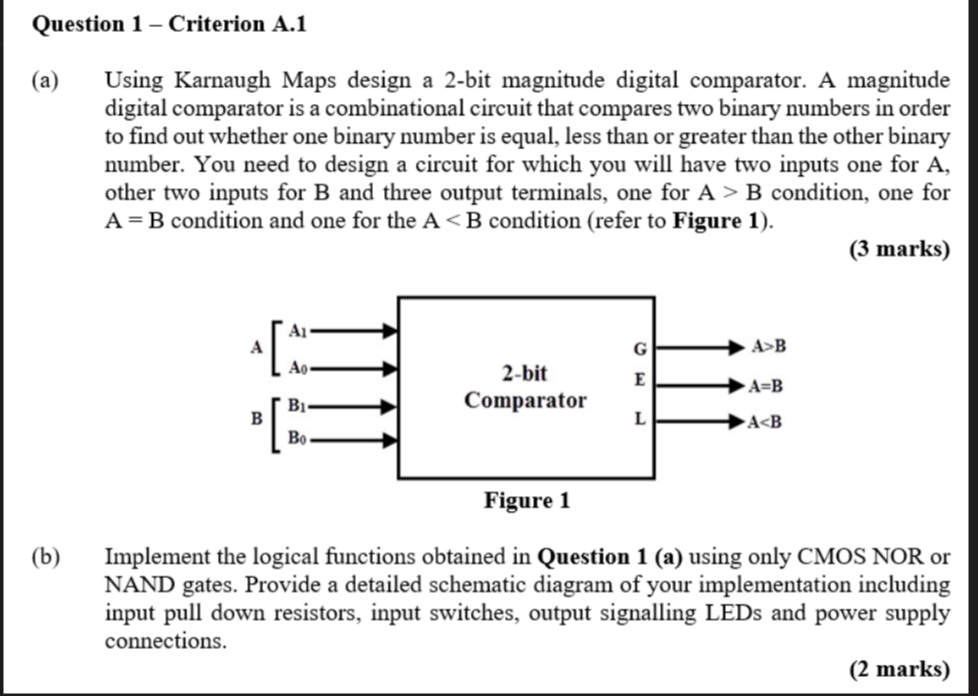 Solved by an EXPERT Question 1 - ﻿Criterion A. 1(a) ﻿Using Karnaugh Maps | Chegg.com