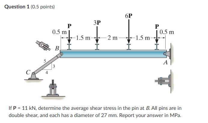 Solved Question 1 ( 0.5 ﻿points)If P=11kN, ﻿determine the | Chegg.com