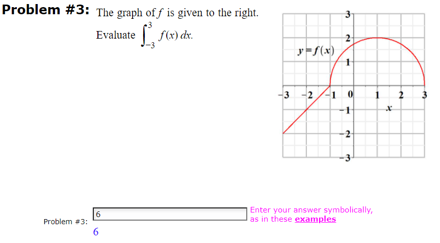 Solved Problem #3: The graph of f is given to the right. 3 | Chegg.com