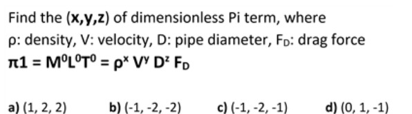 Solved Find the (x,y,z) of dimensionless Pi term, where p: | Chegg.com