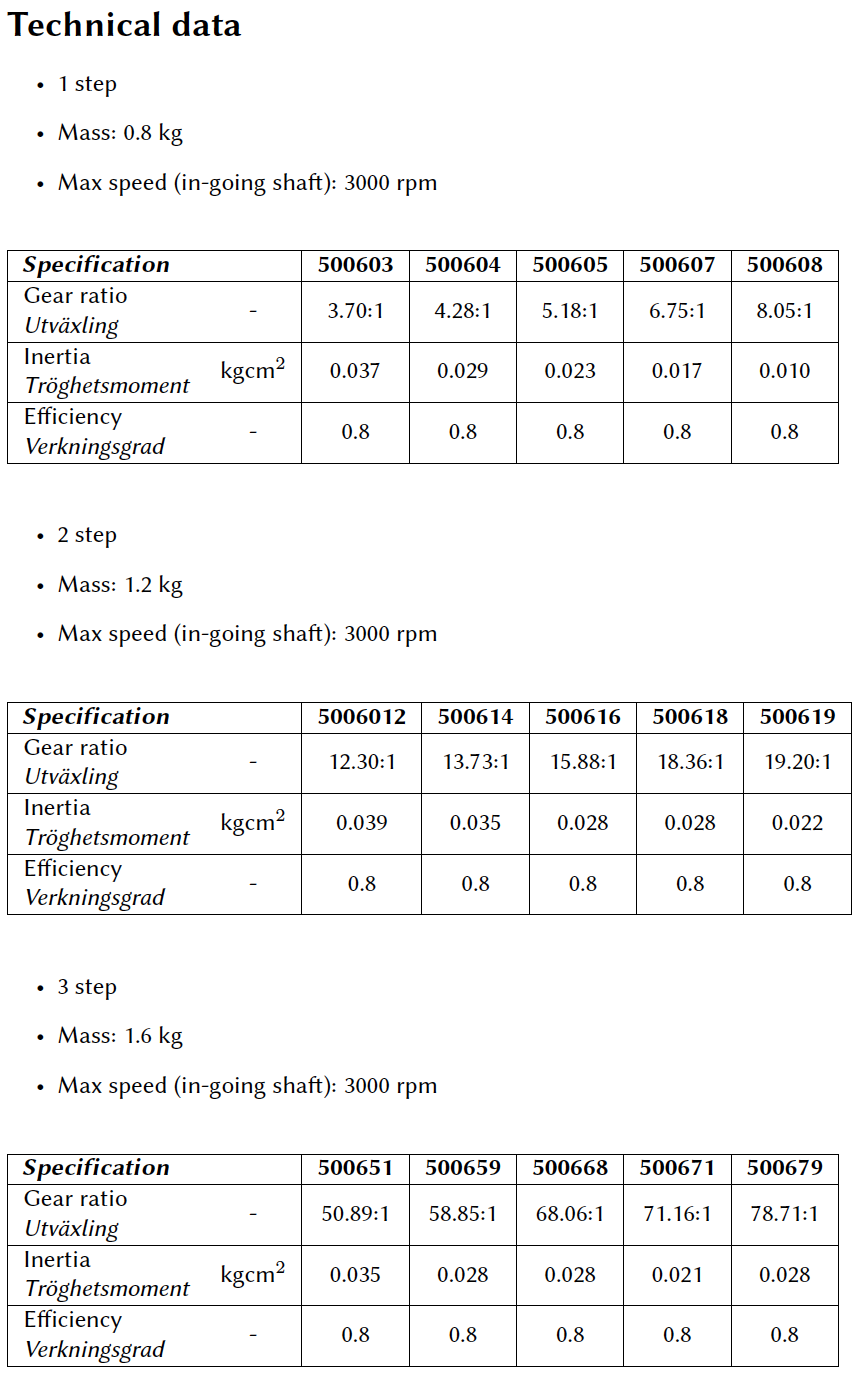 This is regarding mechatronics calculation and | Chegg.com