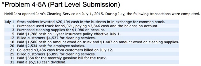Solved Problem 4-5A (Part Level Submission) Heidi Jara | Chegg.com
